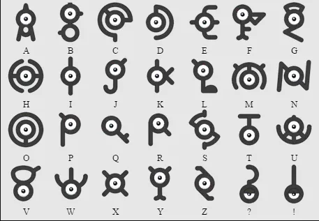 Unown Pokemon (type A to L) multi with AMS by Qmax3D - MakerWorld