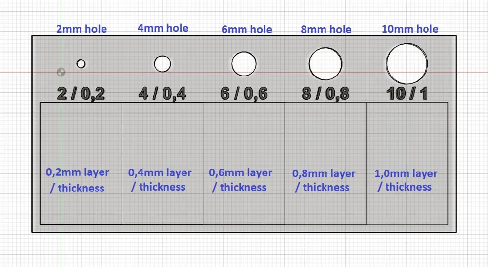 Perfect TPU printing Profile / Color Sample & hole test by Lox-3D ...