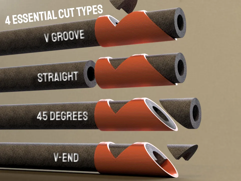 Pipe Insulation (Lagging) Cutting Tool – 11 Sizes by WhiteStudio ...