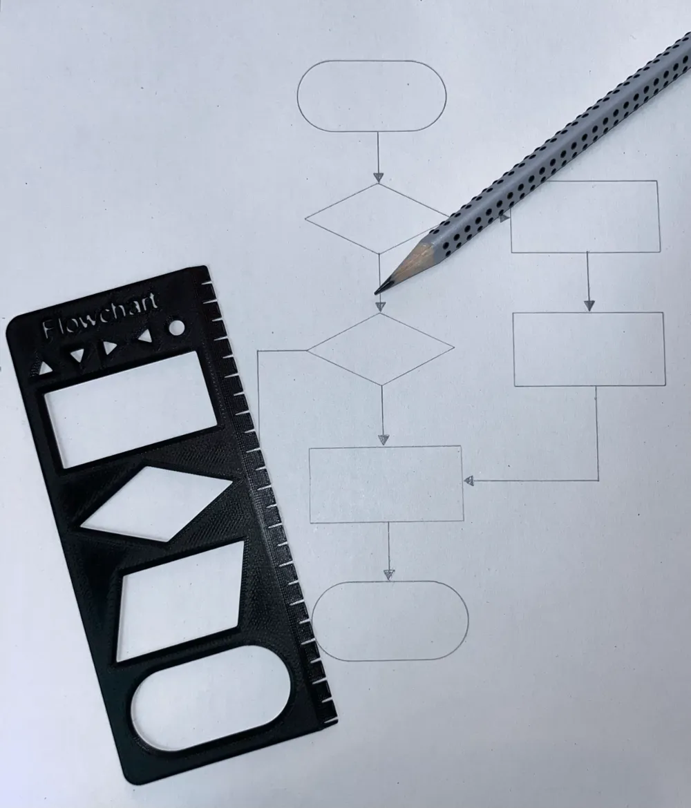 Template-Ruler for Flowchart Diagrams by Catito_prints - MakerWorld