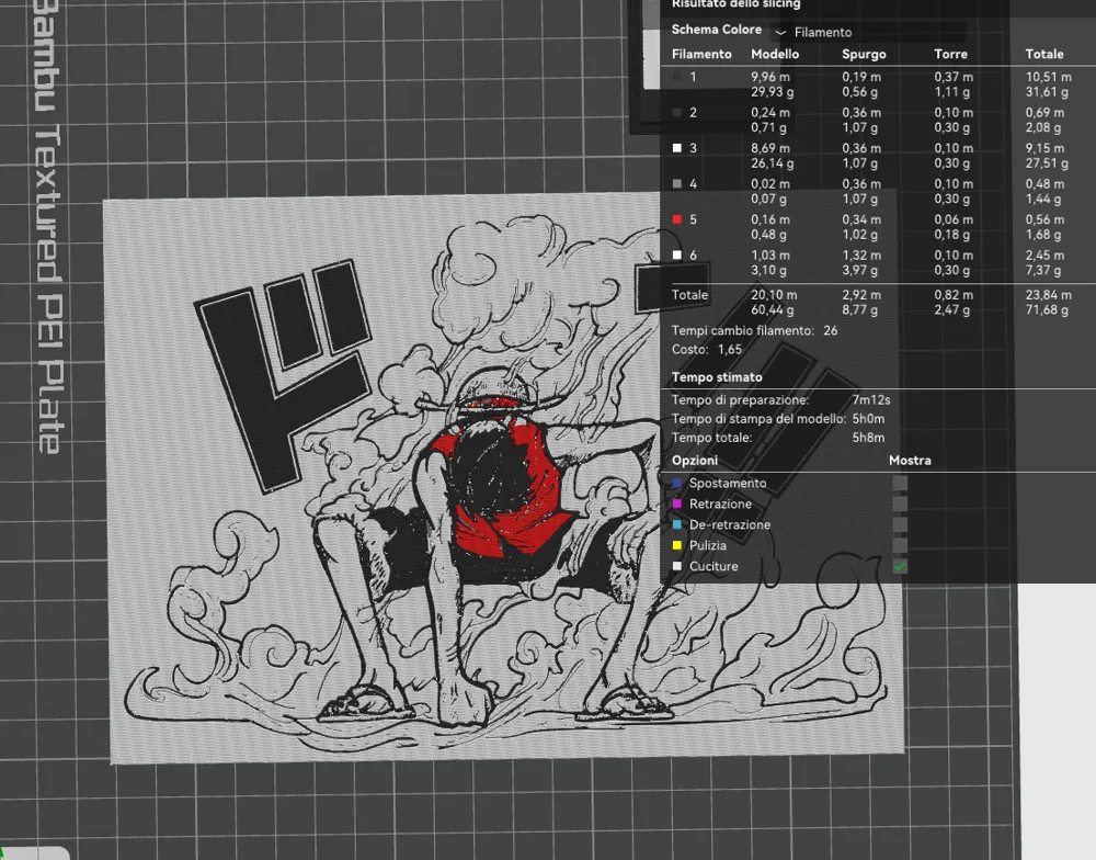 Luffy Gear 2 One Piece picture Quadretto Hueforge - Free 3D Print Model ...