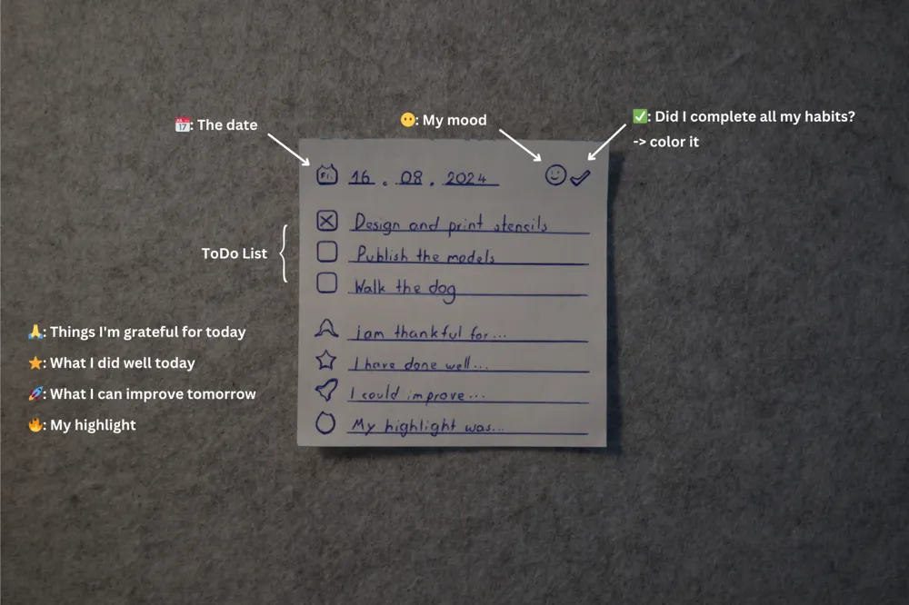 Journal Stencils for Post-Its and Square Notes by BlackHawkMakerWorld ...