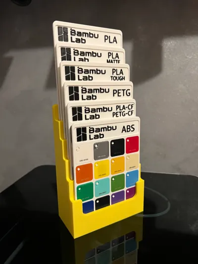 Predo | Published - MakerWorld