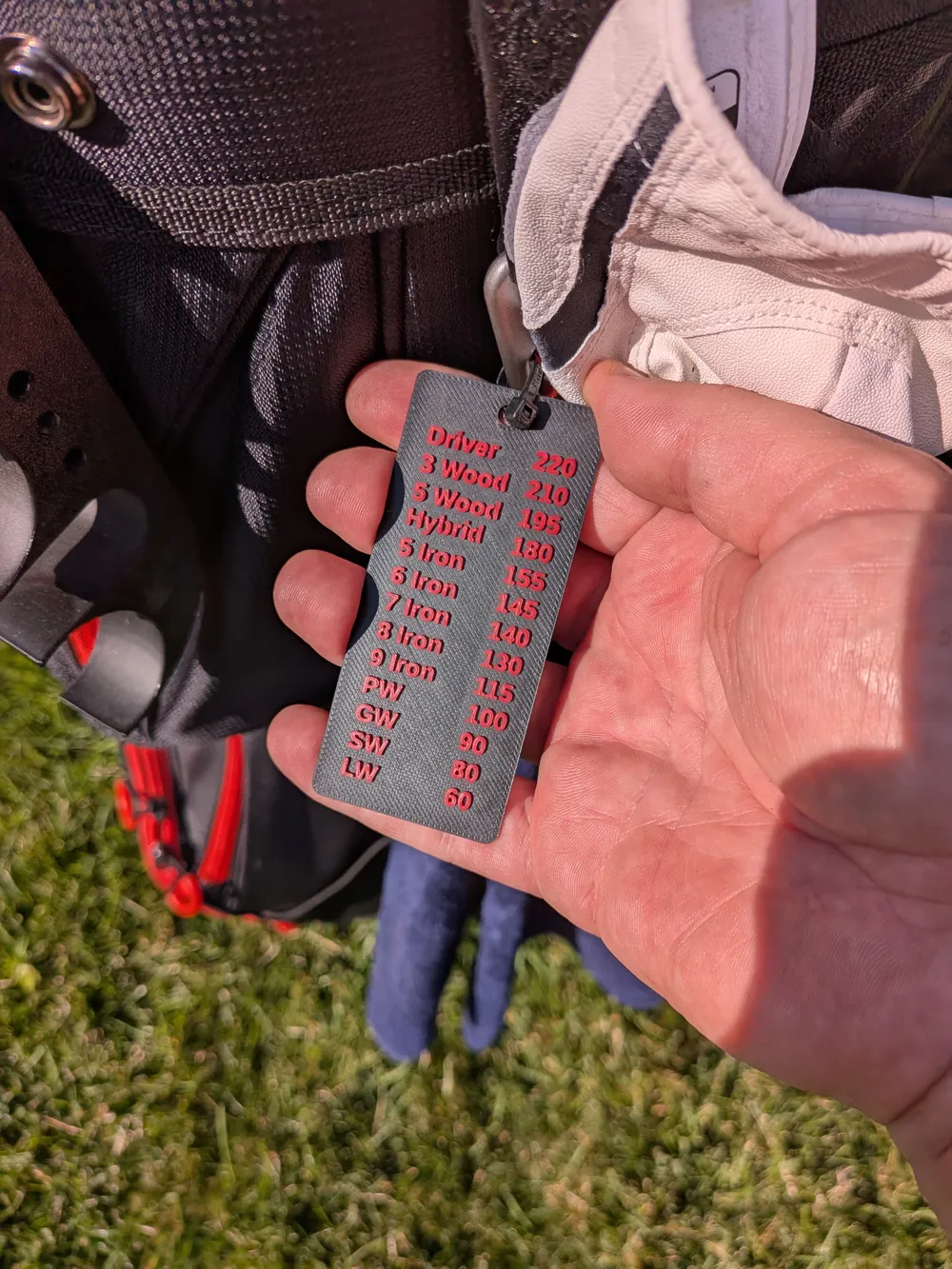 可定制高尔夫球杆码数指南 来自 geoff.pedder MakerWorld：免费下载 3D 模型