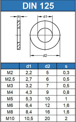 DIN 125 - Washer - M2 - M10 by Mr.B - MakerWorld