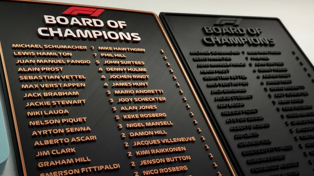 F1 Board of Champions - Free 3D Print Model - MakerWorld