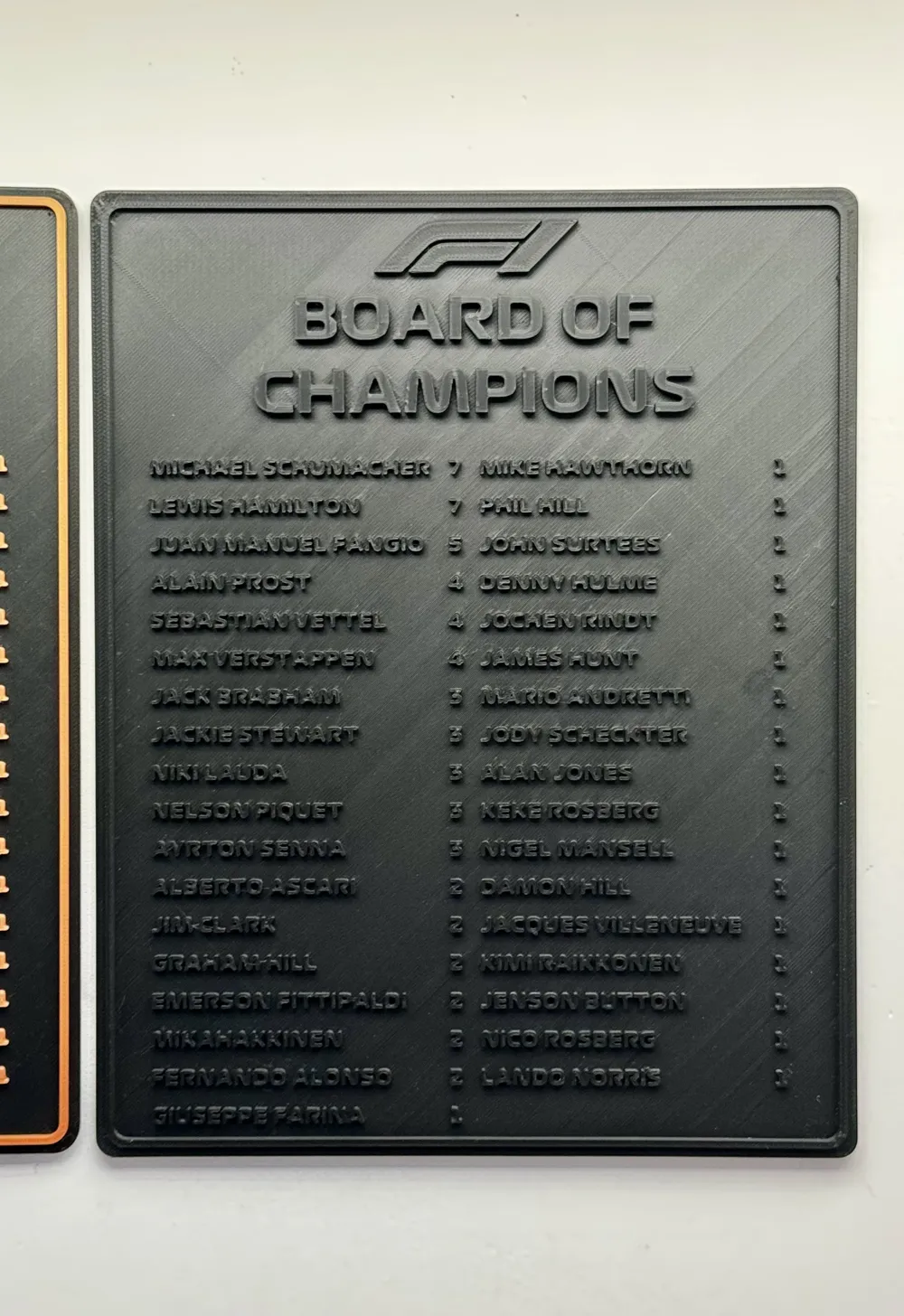F1 Board of Champions - Free 3D Print Model - MakerWorld