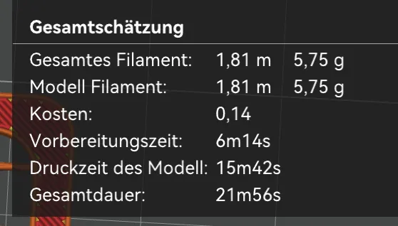 Life saving Urban Kit Card by Nibelungen MakerWorld: Download Free 3D ...