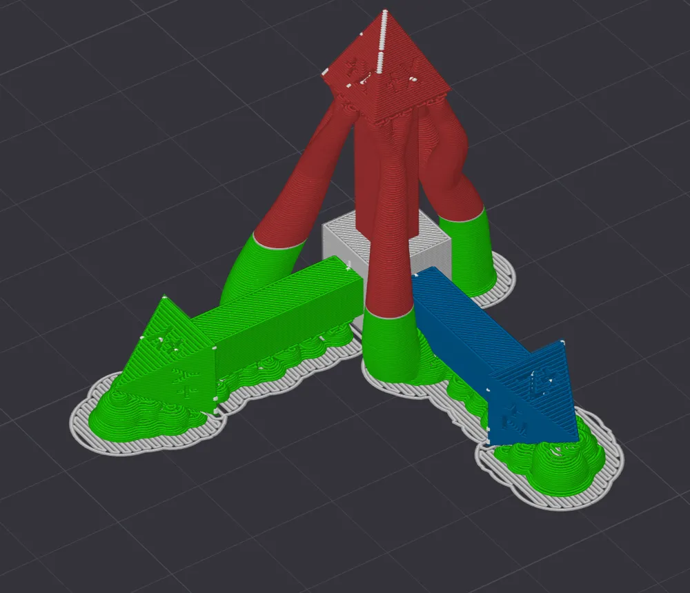 Right Hand Rule - Free 3D Print Model - MakerWorld