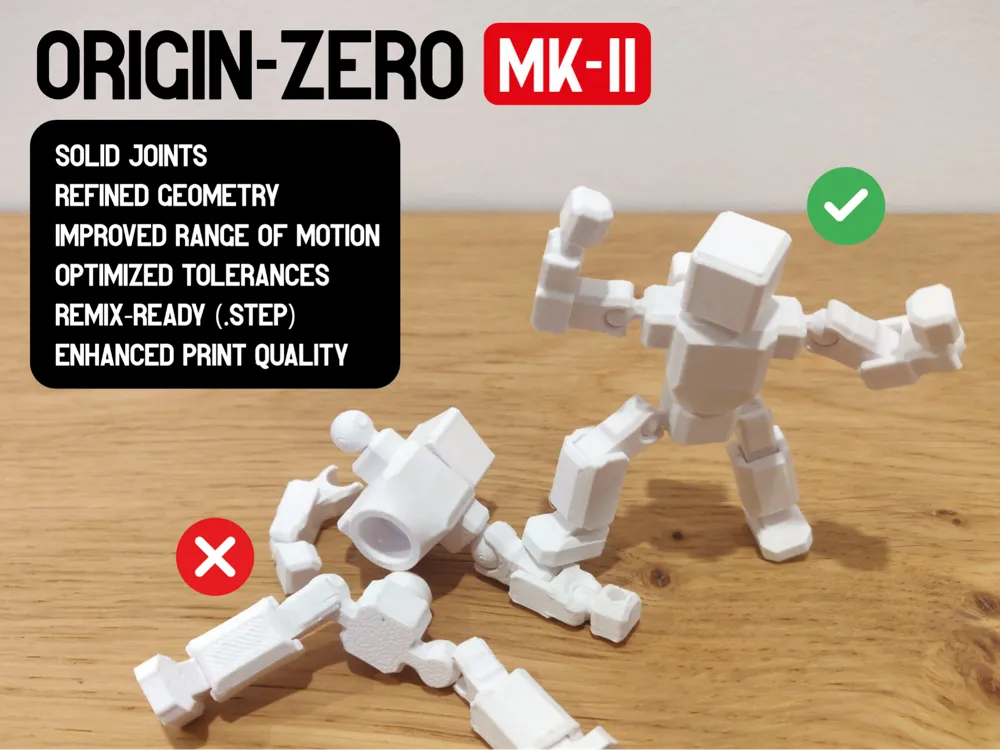 Origin-Zero MK-II Mecha - Free 3D Print Model - MakerWorld