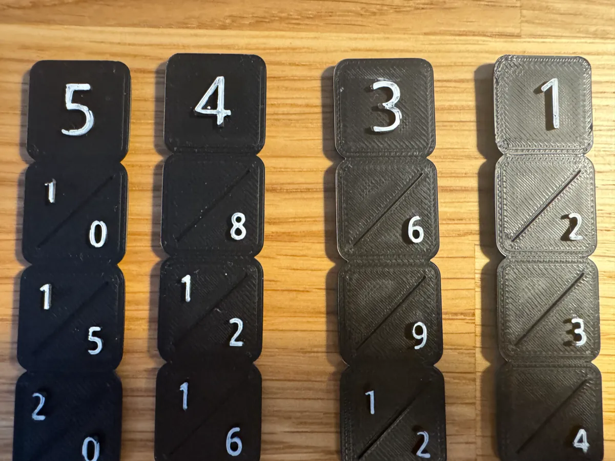 Napier's Rods – Learning Aid for Multiplication by elementarwissen MakerWorld: Download Free 3D ...