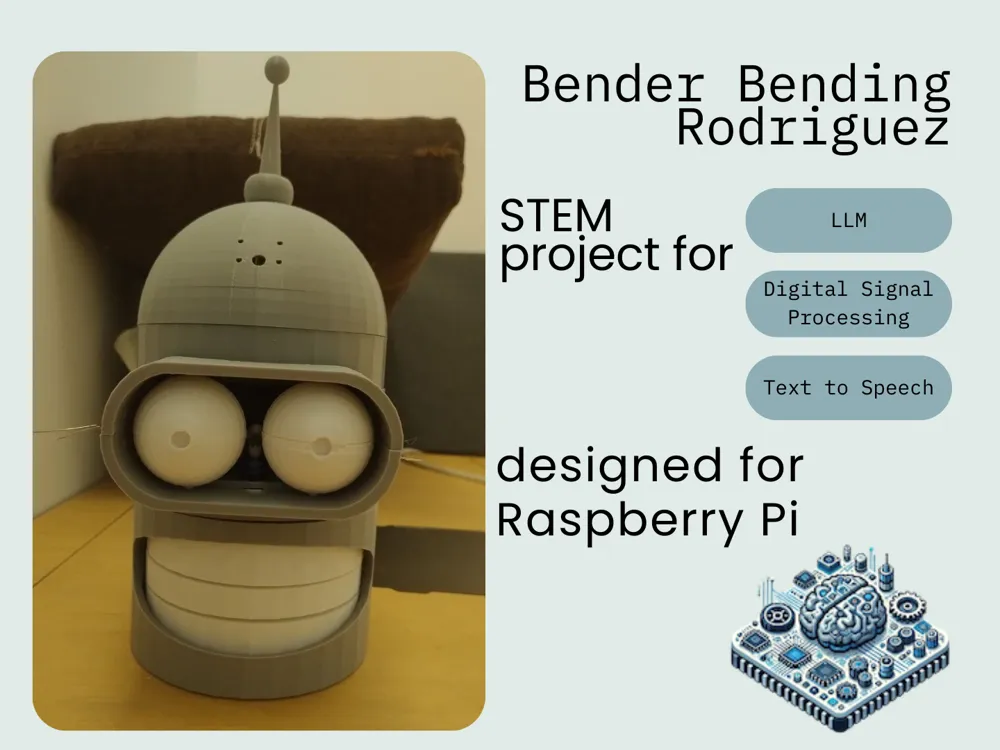 Bender robot for Raspberry Pi Remixed by Roman MakerWorld: Download ...