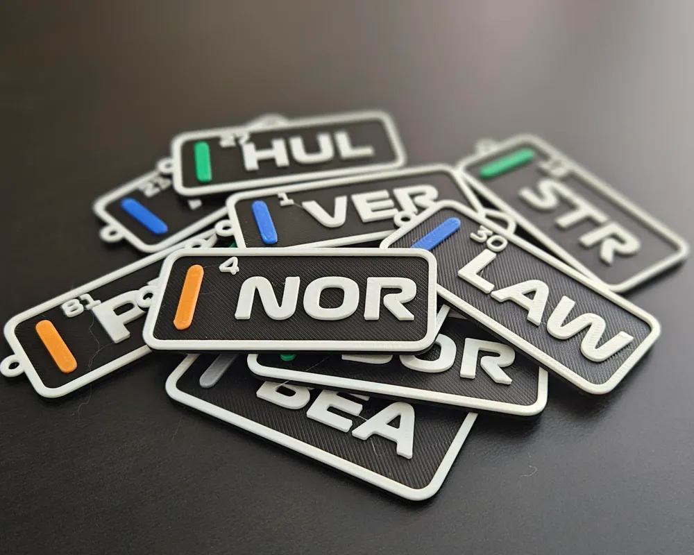 F1 Formula 1 driver tags keychain by Once 3D Studio MakerWorld ...