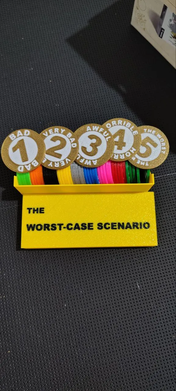 The Worst-Case Scenario by OchoaLuisCepi MakerWorld: Download Free 3D ...