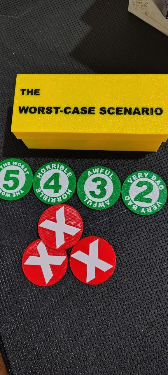 The Worst-Case Scenario by OchoaLuisCepi MakerWorld: Download Free 3D Models