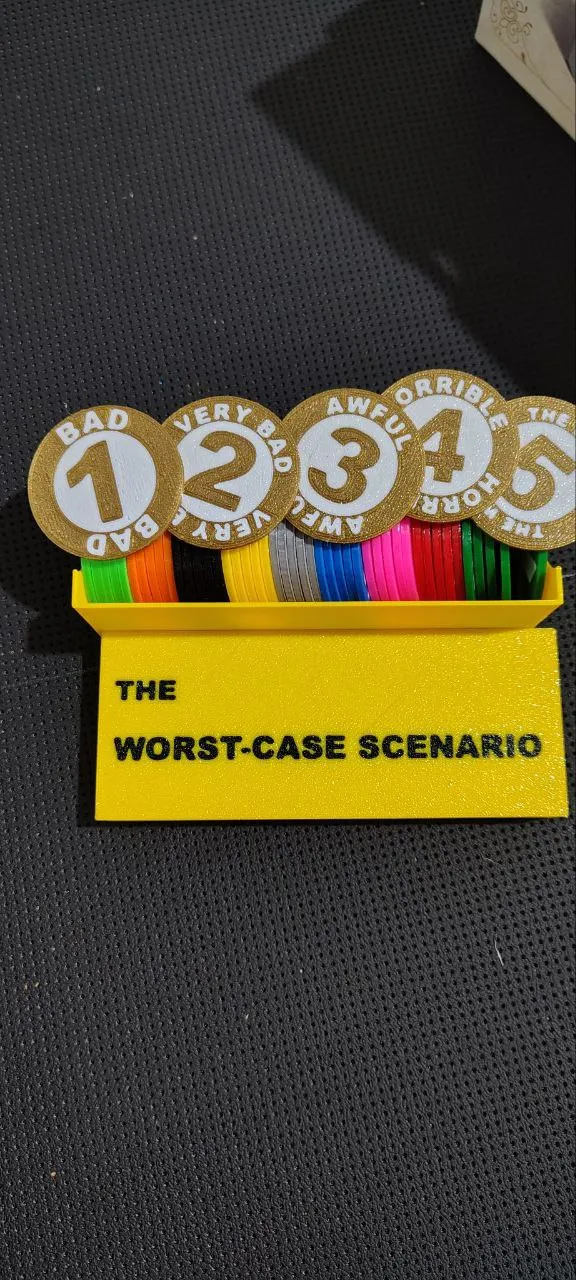 The Worst-Case Scenario by OchoaLuisCepi MakerWorld: Download Free 3D Models