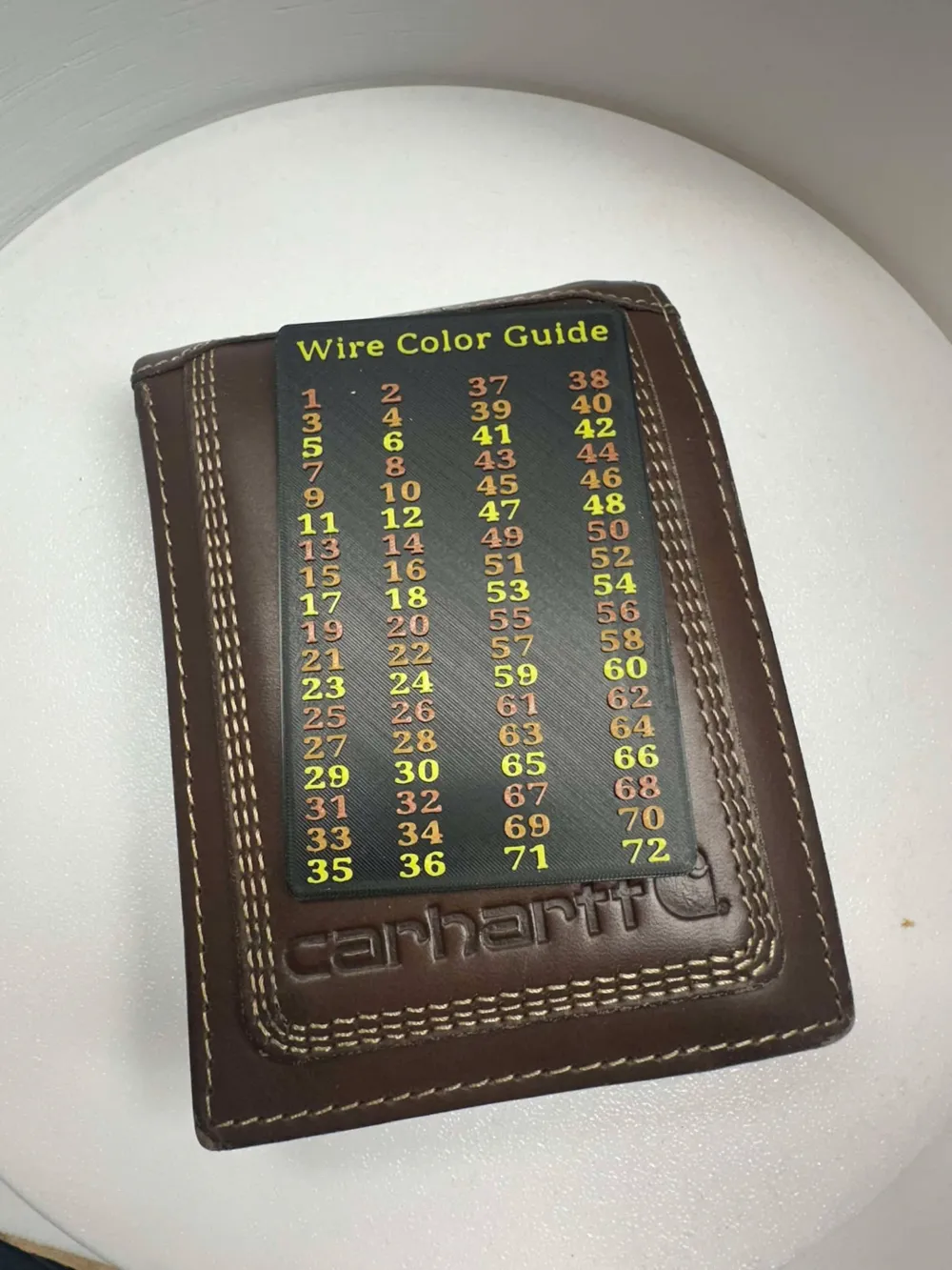 Electrician Phase color cheat sheet by sparknasty87 MakerWorld ...