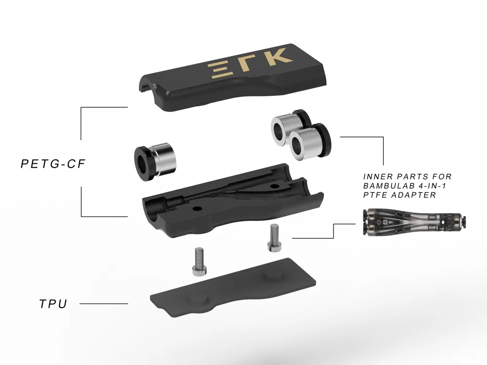 Dedicated built-in Y-type splitter for H2 series - Free 3D Print Model ...