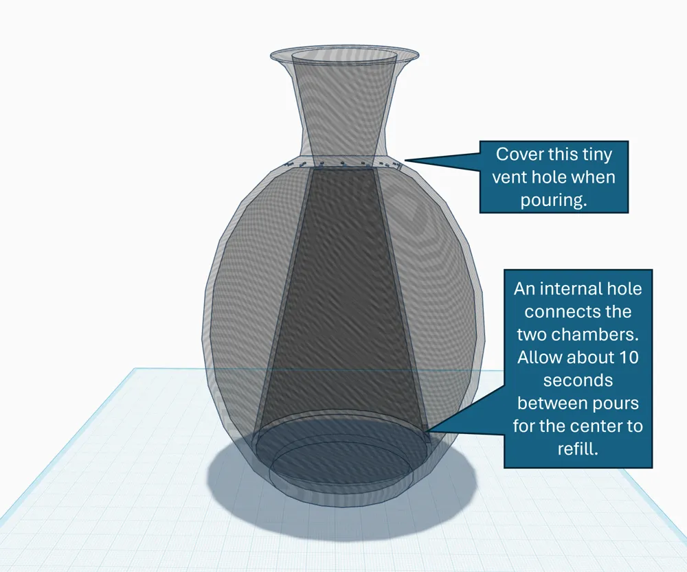 Endless Water Magic Trick Free 3d Print Model Makerworld