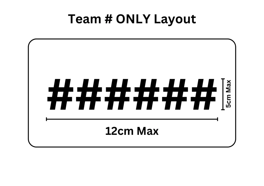 Vex Robotics V5 Competition Custom License Plate by 1LawRamMakerWorld ...