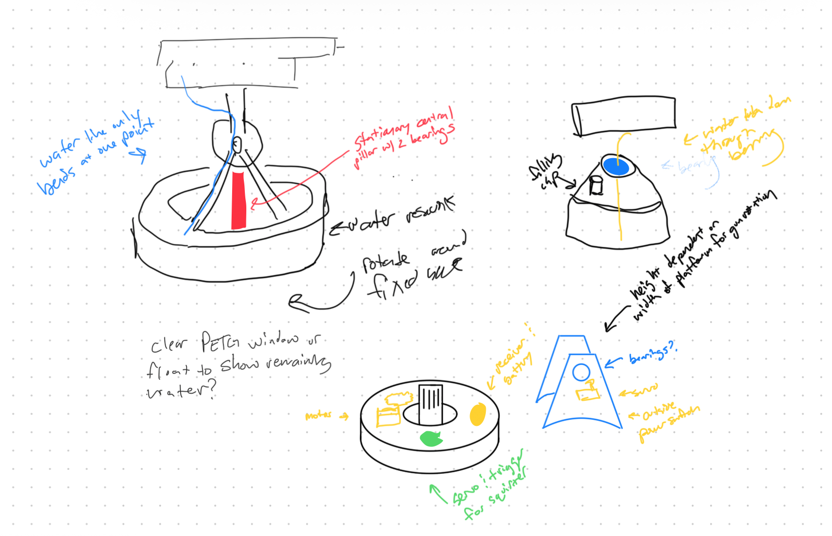 Article - MaKim - MakerWorld