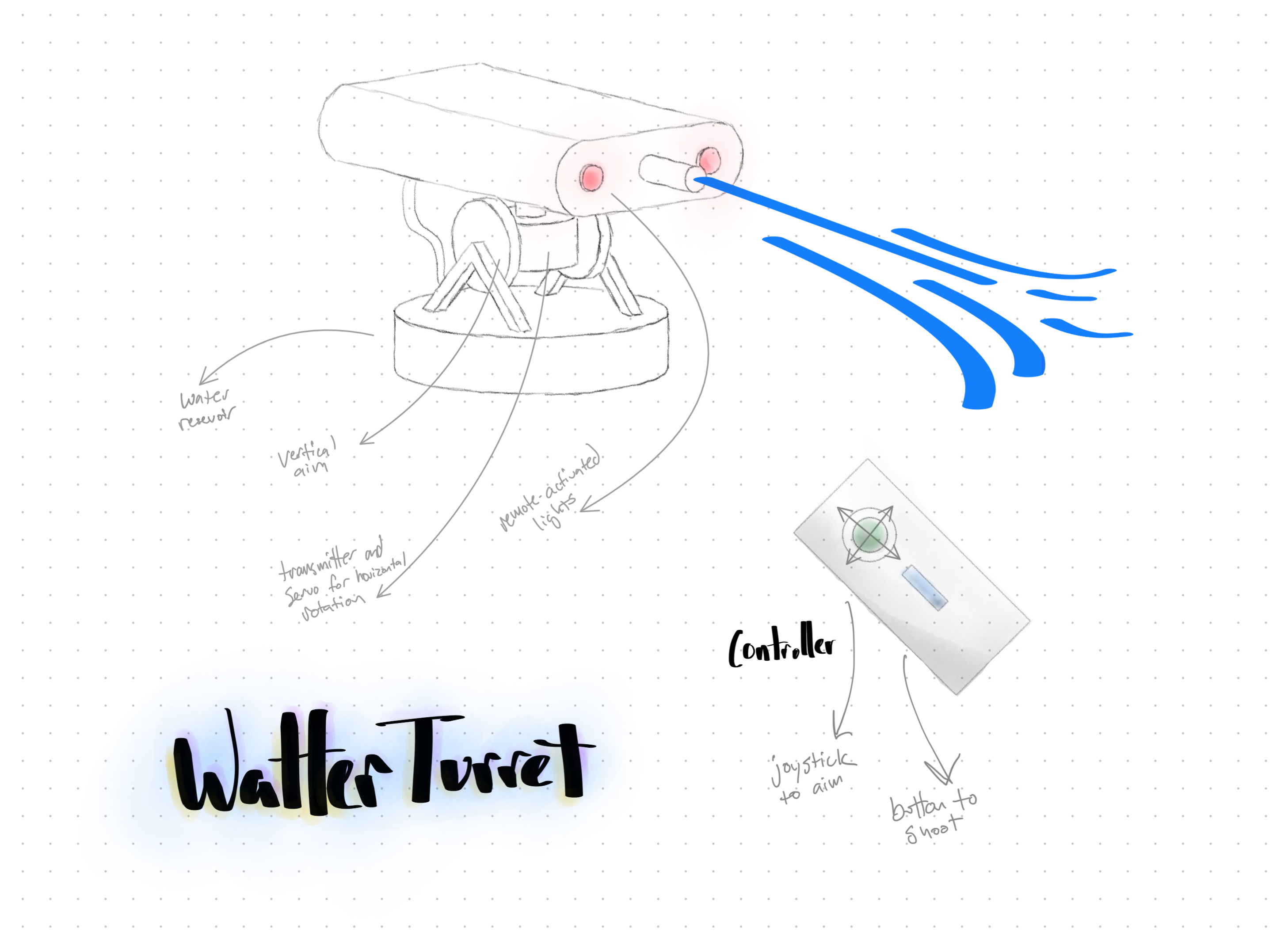 Article - MaKim - MakerWorld